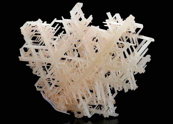 Crystal Habits and Forms - Geology In