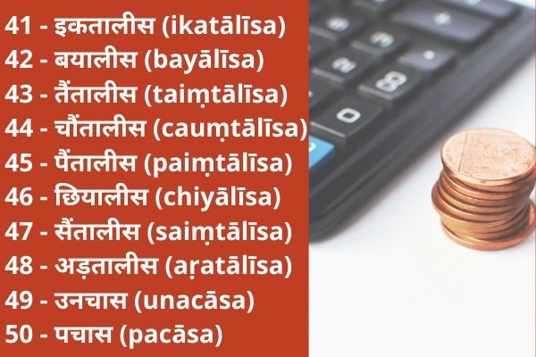 Hindi Numbers 41 To 50 Hindi Numbers 41 To 50