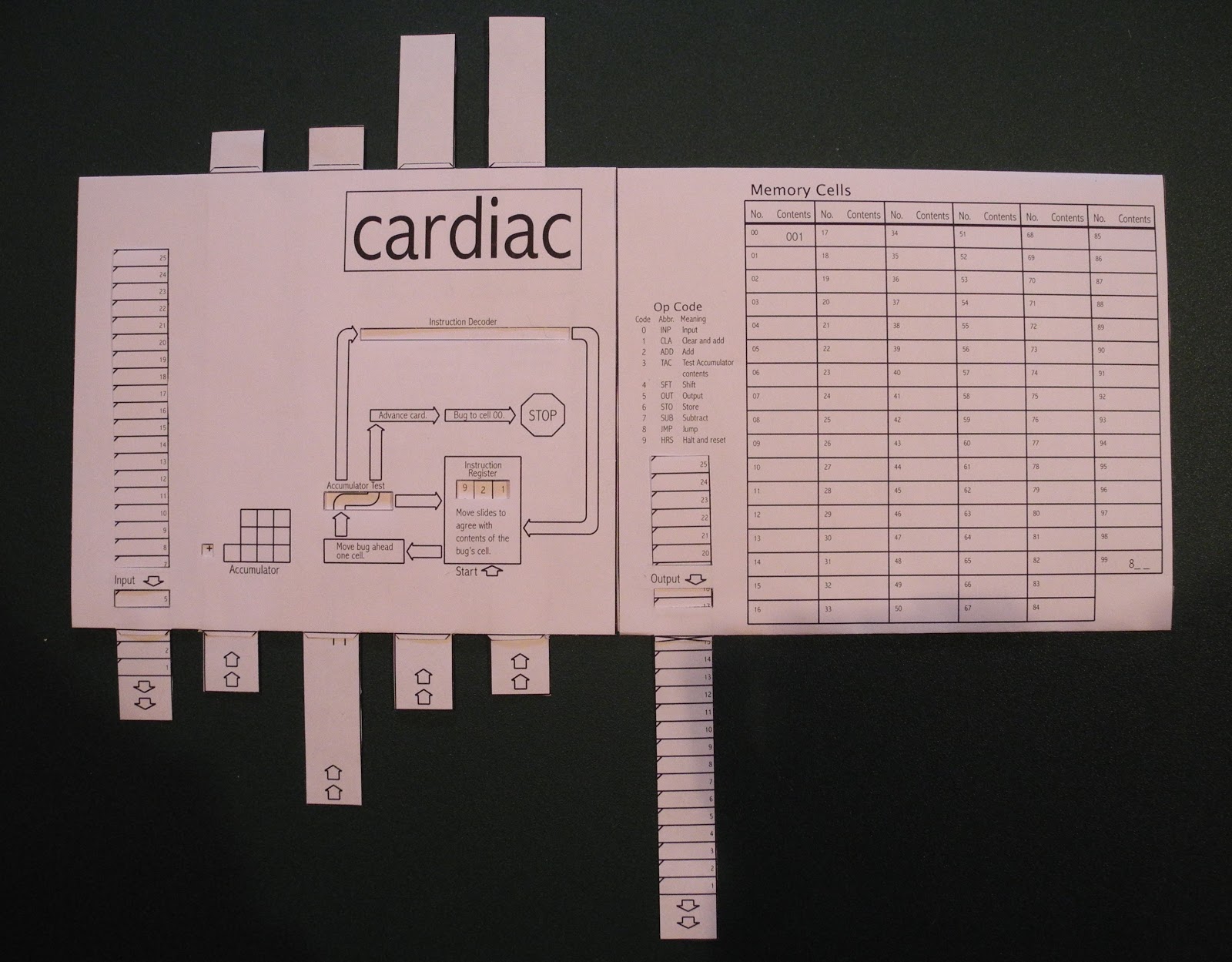 Jeff Tranter's Blog: Nostalgic Musing on CPUs