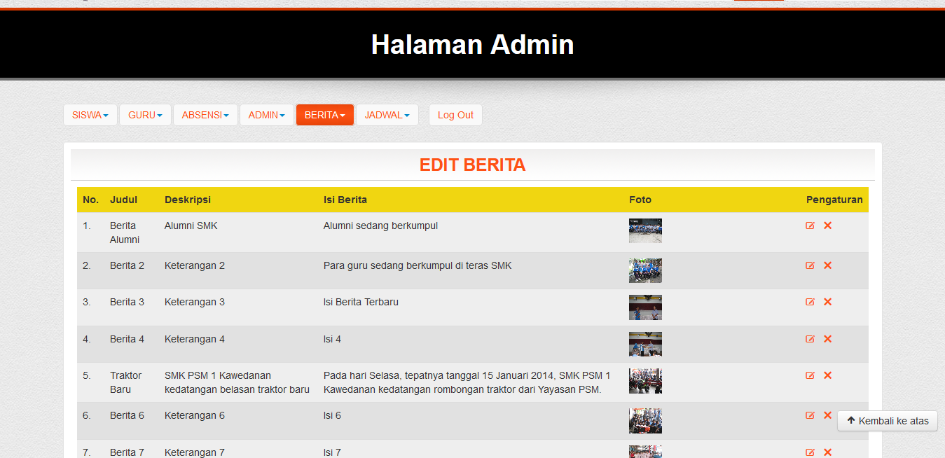 Source Code PHP Sistem Informasi Akademik Sekolah SMK dengan CI