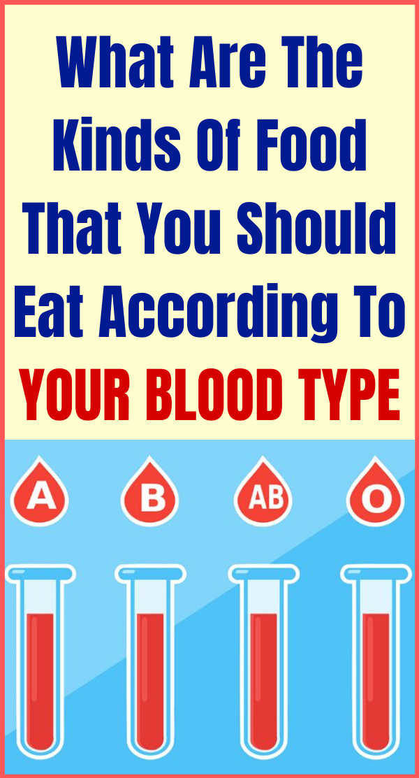 What Are The Kinds Of Food That You Should Eat According To Your Blood ...