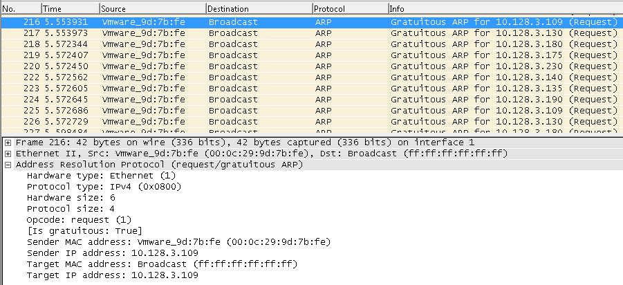 Devious Networks: BIG-IP MAC Masquerade