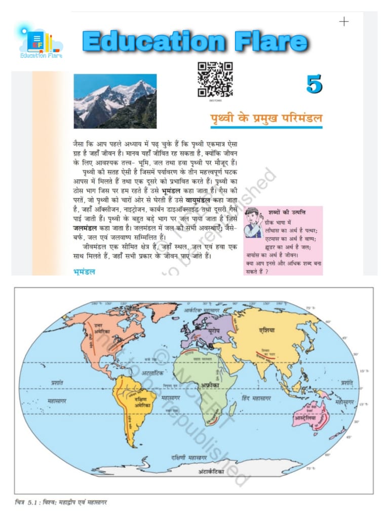 Class 6 Geography Chapter 05 Notes In Hind class-6-geography-chapter-05-notes-in-hind