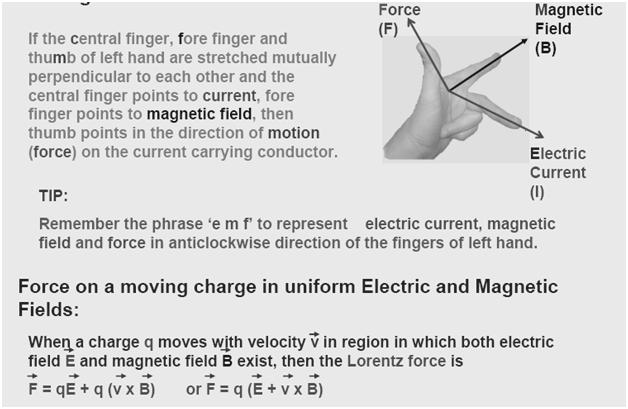 DMR'S PHYSICS NOTES: Fleming’s Left Hand Rule