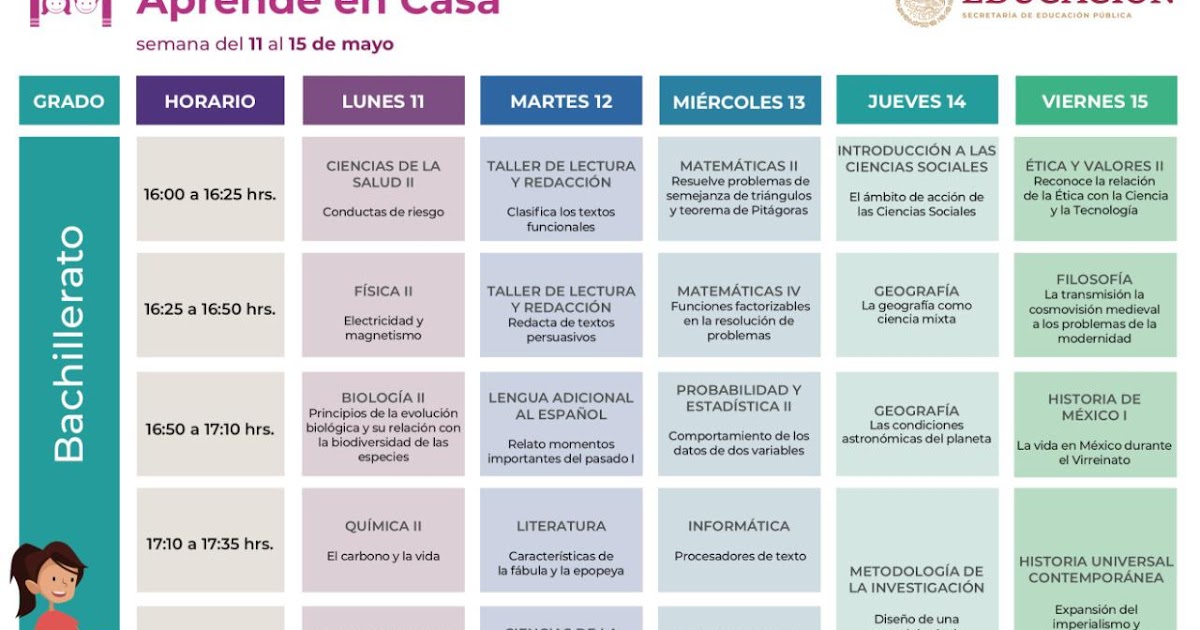 Biblioteca Escolar y Digital "FRIDA KAHLO" BACHILLERATO CEGDO: Aprende ...