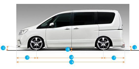 BERITA SEPUTAR OTOMOTIF: Mengenal Istilah Pada Dimensi Mobil