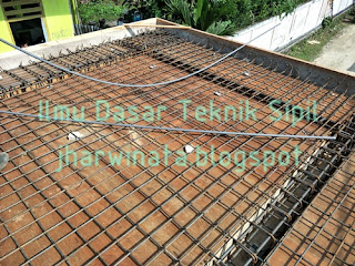 Metode Pengerjaan Plat Beton Menggunakan Bondek dan Wiremesh ~ Ilmu ...