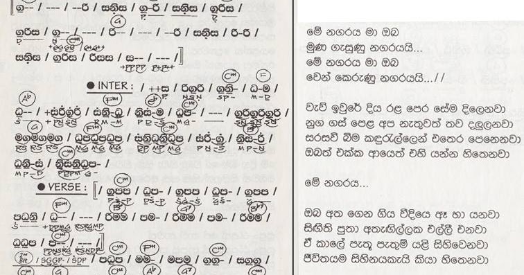 Sinhala Notation , Sinhala Piano Notes , Sinhala Keyboard Notations