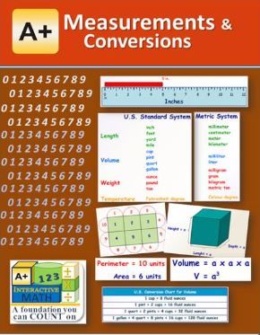 ABC's and Sweet Tea: Math Mini-Courses by A+ Interactive Math ~ A ...