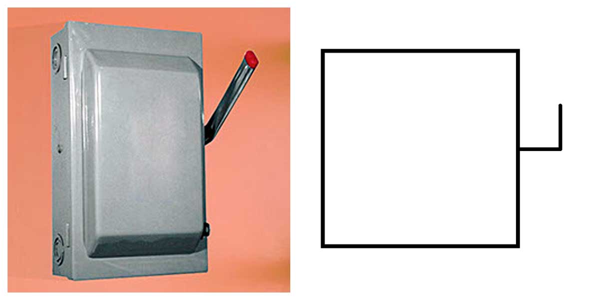 7 símbolos para representar la preparación para recibir el servicio de ...