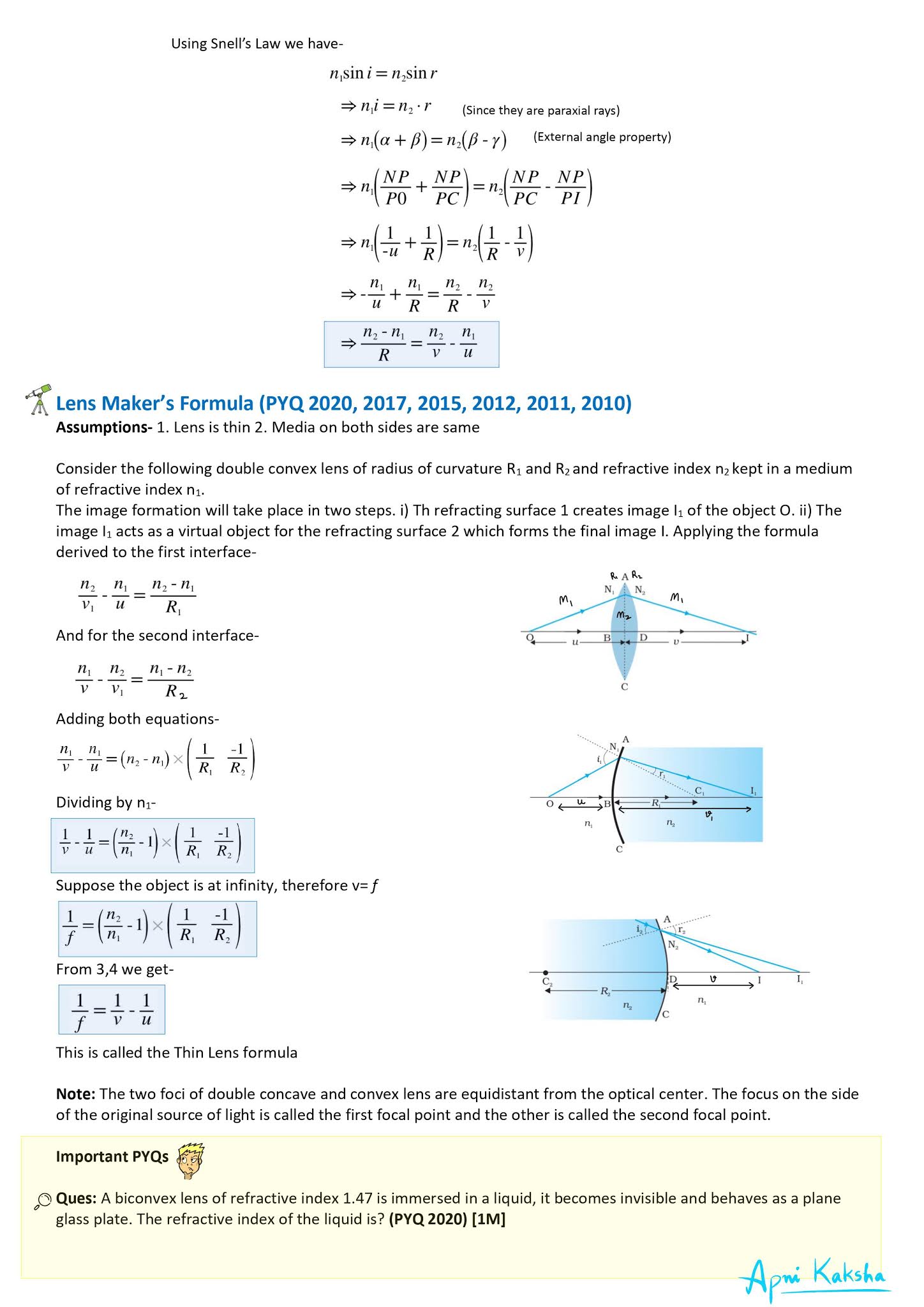 Class 12 Physics Chapter 9-Ray Optics And Optical Instruments Notes PDF ...