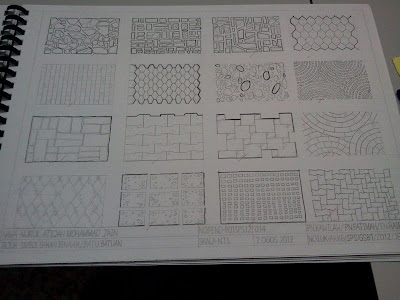 Virtual Folio Nurulis: SIMBOL BAHAN BINAAN / BATU-BATUAN
