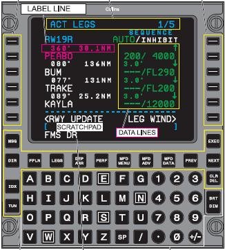 ARQUIVOS AERONÁUTICOS: Collins FMC-6100 Operator's Guide
