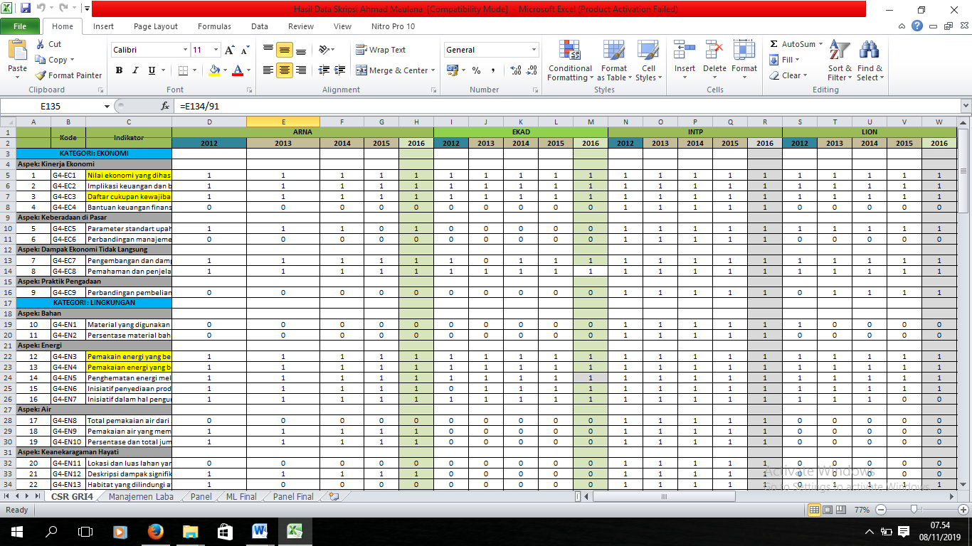 Rumus dan Pembahasan CSR (Corporate Social Responsibility) - NGALAMPAR