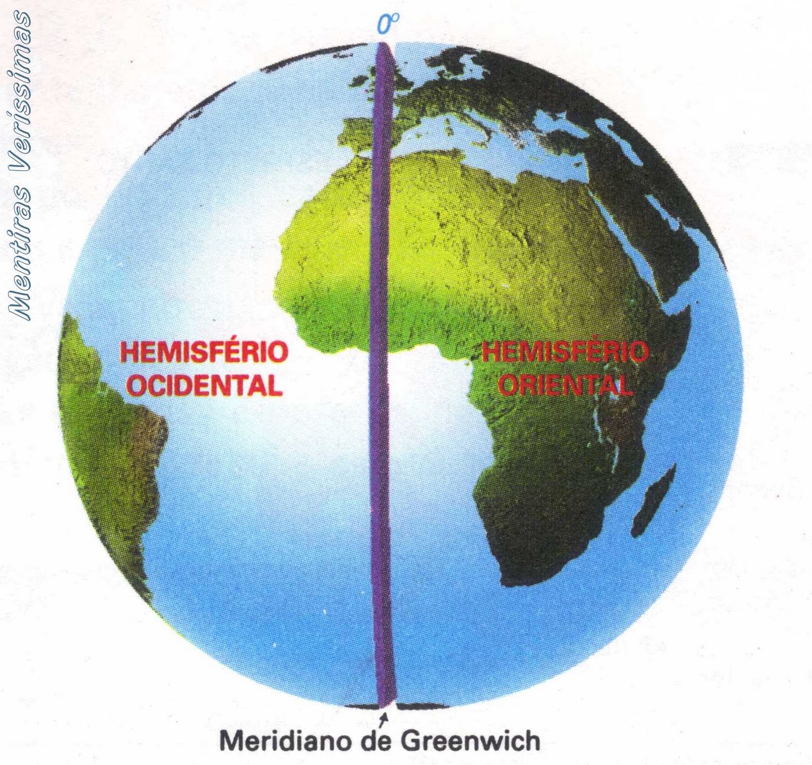 Coordenadas geográficas. Localizando pontos na superfície da terra ...