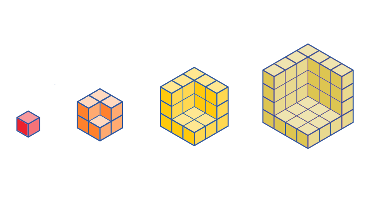 MEDIAN Don Steward mathematics teaching: shells and hexagons