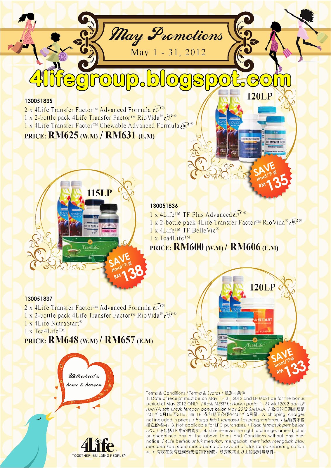 Pakej Promosi May 2012 4Life Malaysia - 4Life Transfer Factor Malaysia