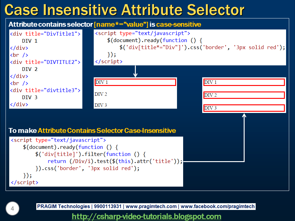 Sql Server Net And C Video Tutorial Jquery Case Insensitive Attribute Selector
