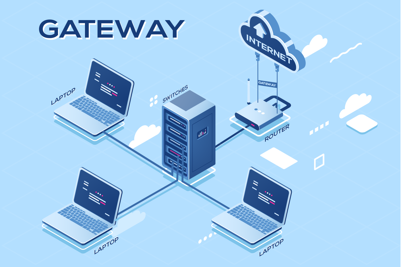Pengertian Gateway Server dan Fungsinya