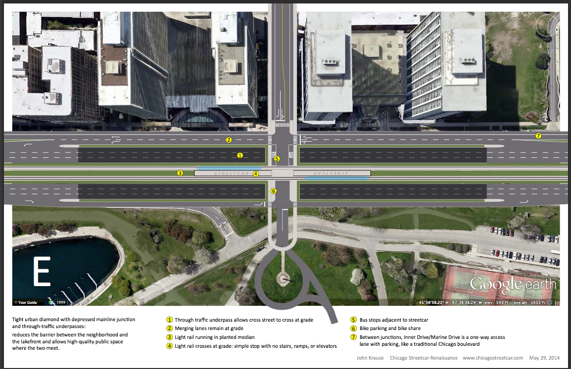 Bike Walk Lincoln Park: Thinking big for a better Lake Shore Drive
