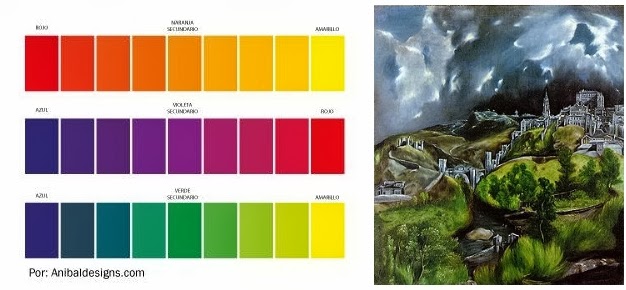 Escuela Secundaria Técnica 85: Formas: regulares o irregulares ...