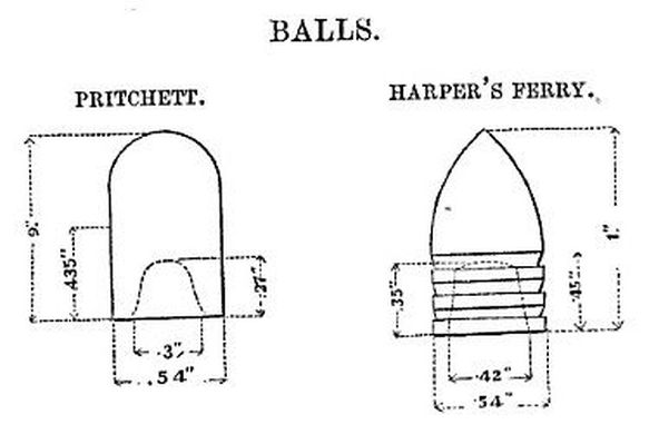 on target shooter nz: MINIE BALLS - 'PRITCHET' or 'ENFIELD' Bullets: