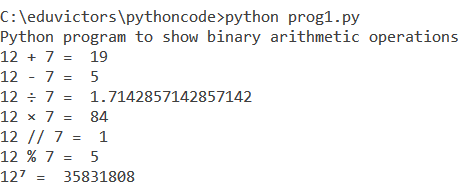 CBSE Papers, Questions, Answers, MCQ ...: CBSE Class 11 - Informatics ...