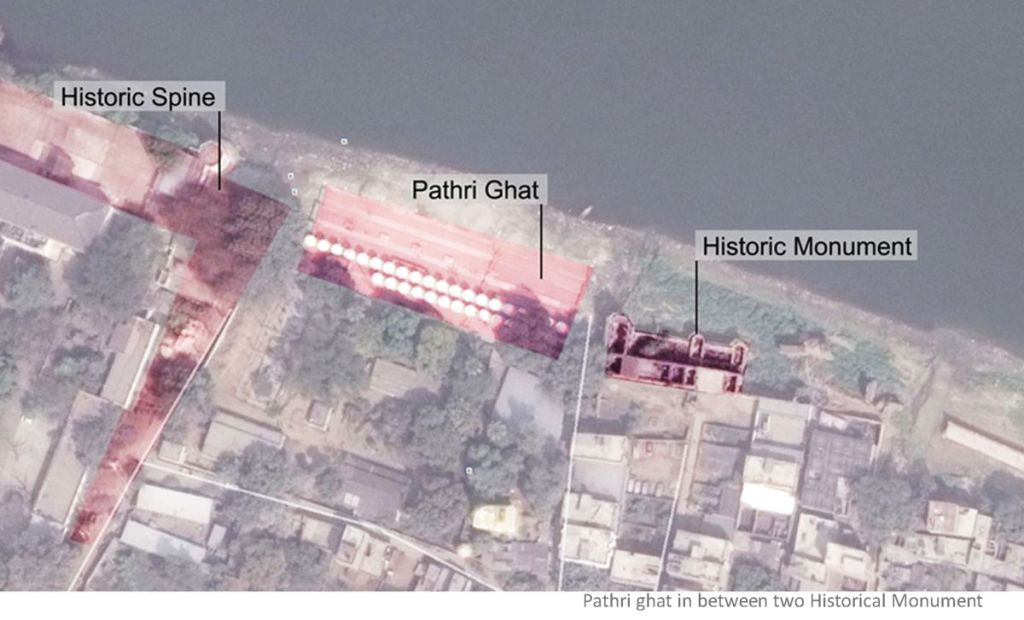 Patna Riverfront Development and Revitalization