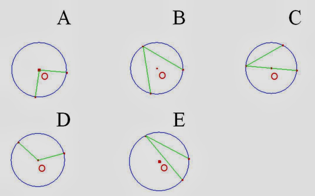 Problemas matematicas: marzo 2014