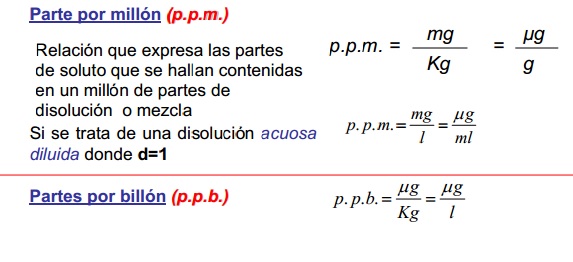 La quimica en nuestra vida: abril 2013