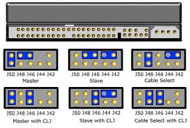 Computer Hardware Servicing TESDA NC II Exam Reviewer: Hard Disk Jumper ...
