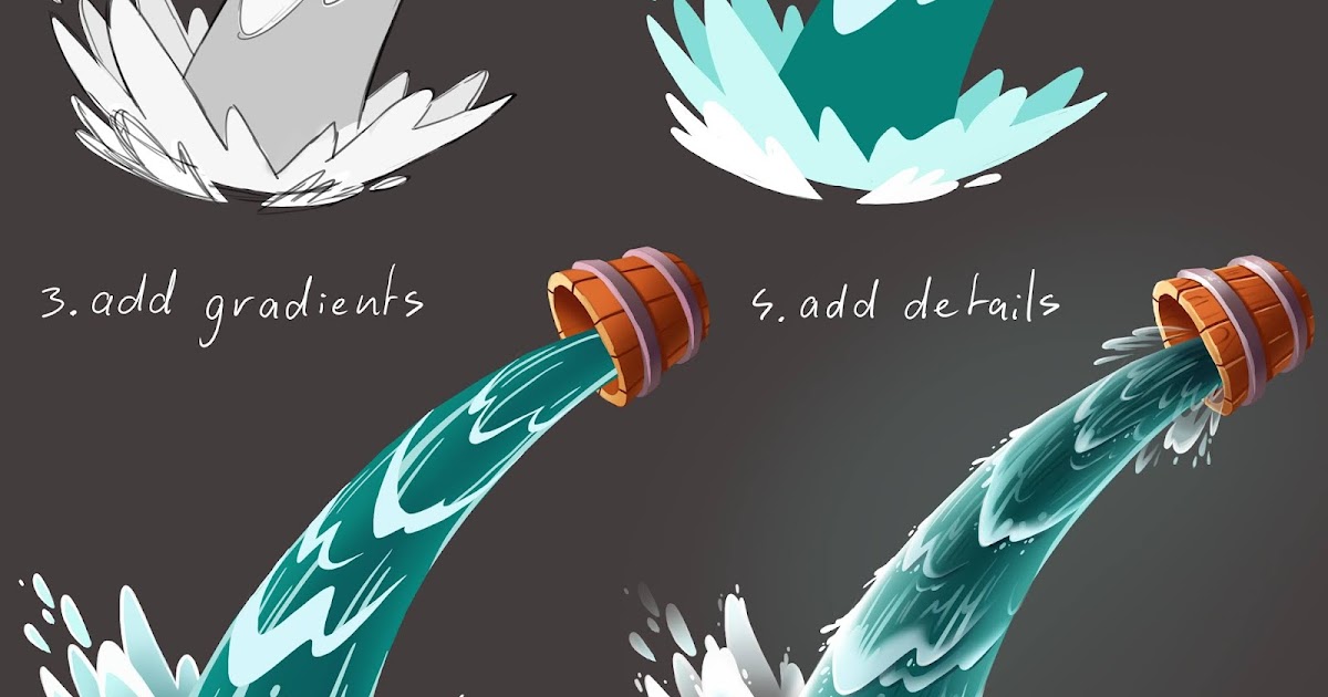 Learning drawing principles: water