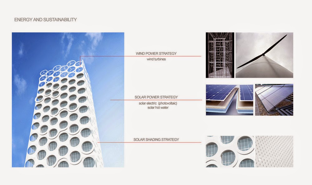 Learn Architecture Design: COR Tower Miami