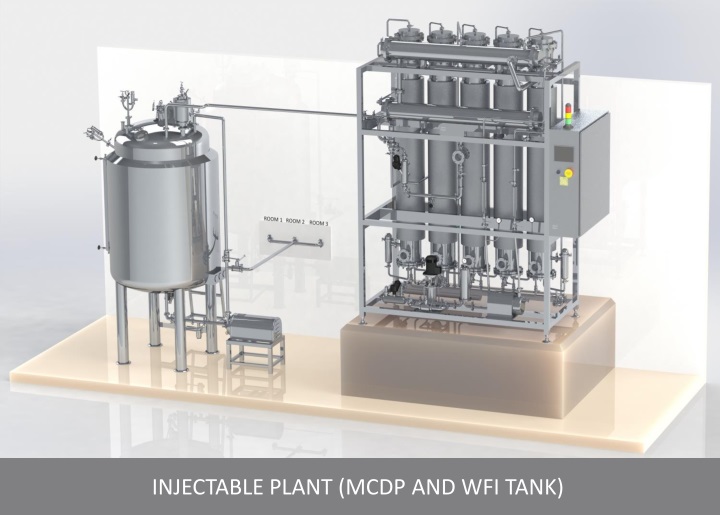 Water System In Pharma