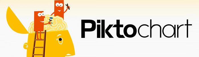 Soy Tess Blogger! : Sección Informativa: ¿Pikto qué?