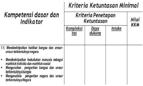 Contoh Format KKM SD/MI Terbaru - Homesdku