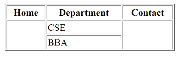 How to Create HTML Tables How to Create HTML Tables