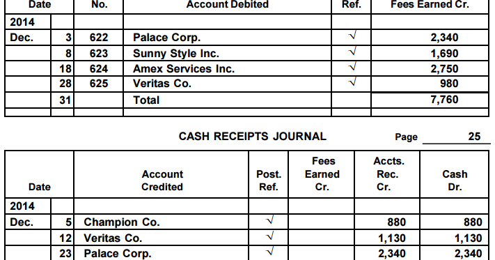 Accounting Q and A: EX 5-10 Revenue and cash receipts journals
