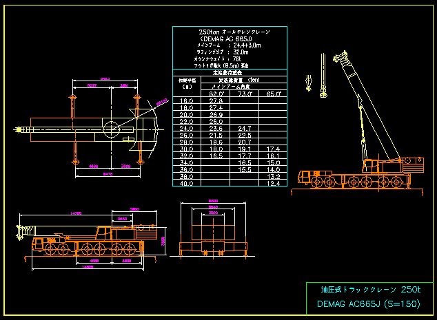 The Draughtsman: Crane 250ton DEMAG AC665J Cad File