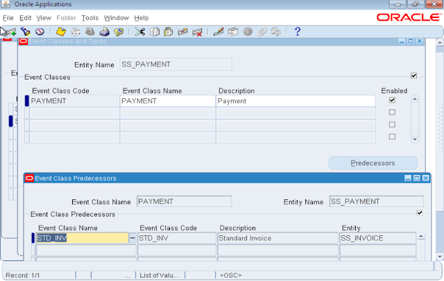 Oracle Applications: SLA and FAH Flow