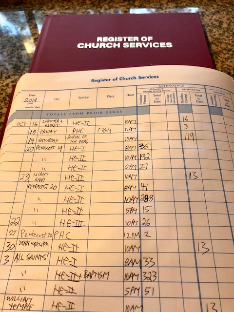 Clergy Confidential: Beyond the Numbers