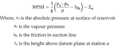 Chemical Engineering Techs: Pumps - Types, Working Principle and ...