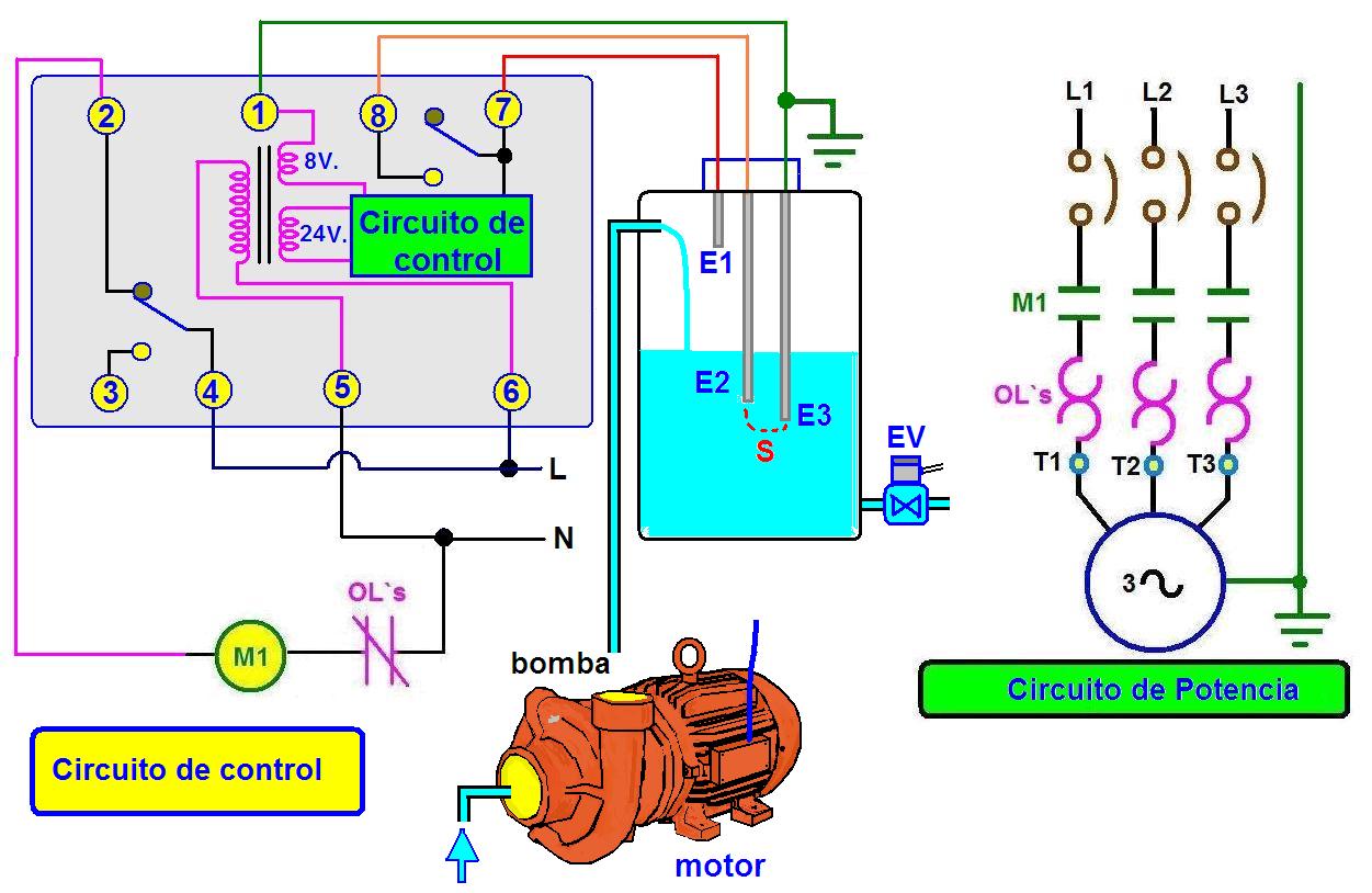 coparoman: Interruptor de nivel conductivo