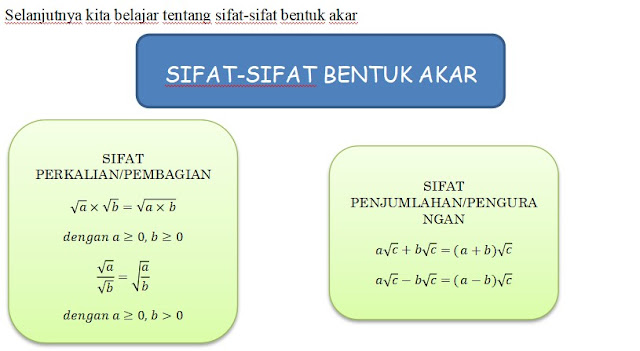 OPERASI BENTUK AKAR - Media Pembelajaran Online Guru Spensaka ...