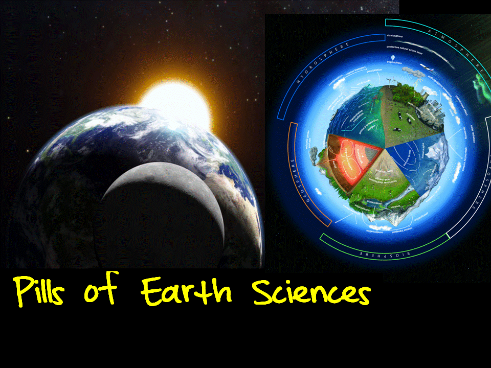PILLS OF EARTH SCIENCES: EARTHQUAKES