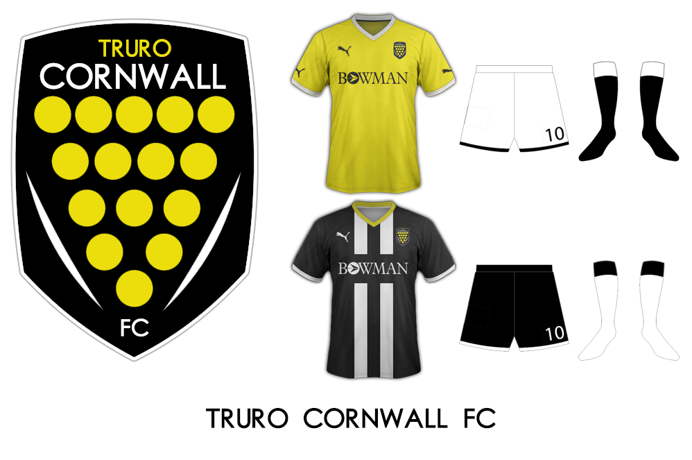 Sports Logo Spot: European Soccer Concept Cup: The UK