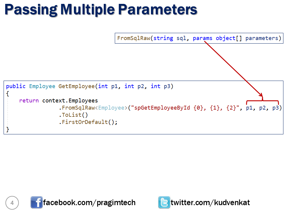 Sql Server Net And C Video Tutorial Fromsqlraw Vs Executesqlraw In Aspnet Core Slides