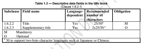 How to draw a Title Block in Civil Engineering Drawing?