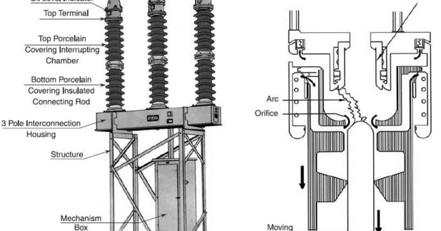 Electrical Interview Questions for Fresher: SESSION:27