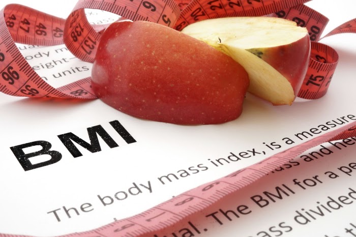 What Is Body Mass Index How It Is Calculated what-is-body-mass-index-how-it-is-calculated